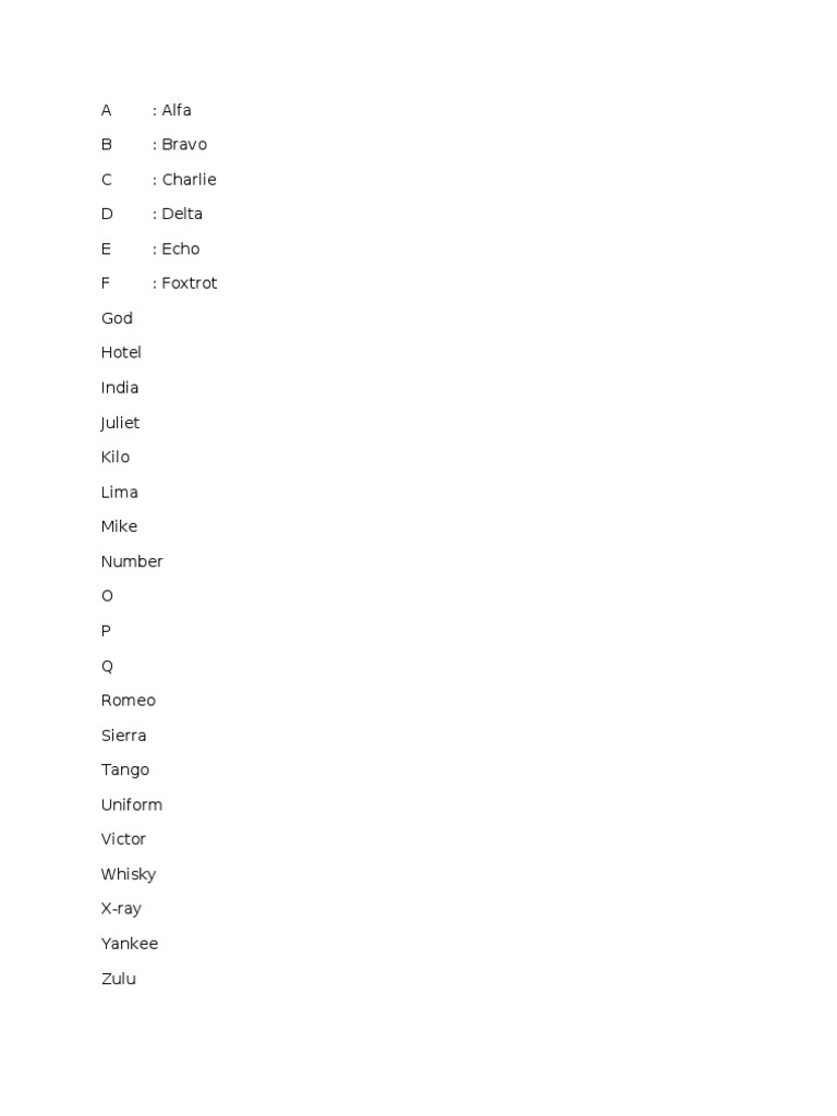 International Radio Alphabet Code | PDF