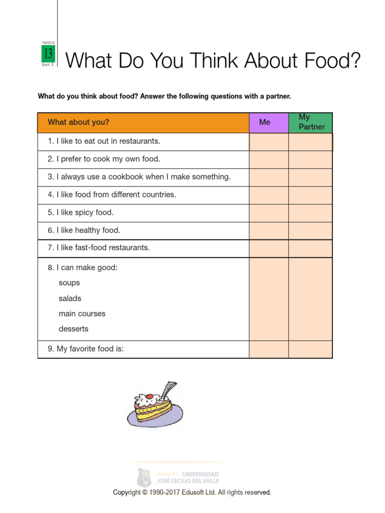 Documento 06 Basic I Handout 13 Unit 3 At A Restaurant What Do You Think About Food Pdf