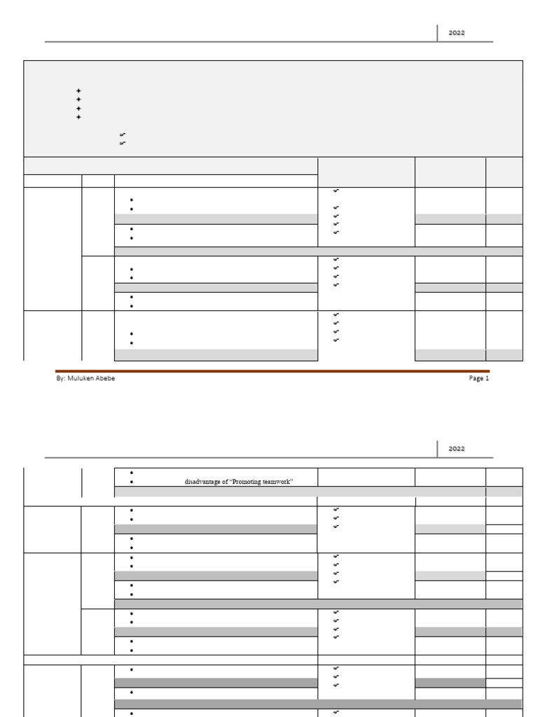 Warehouse Management System Training Session Plan - 2014 E.C | PDF