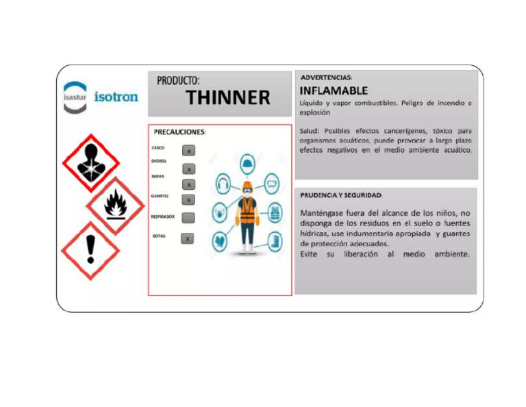 Thinnerr | PDF