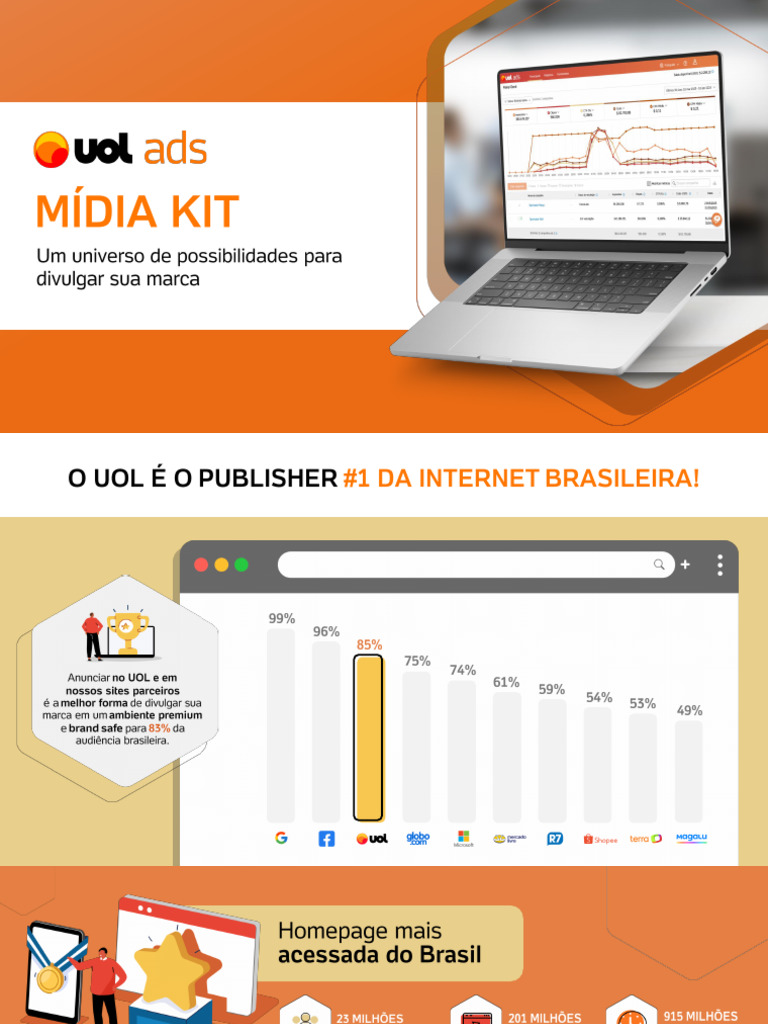 Uol Ads Midia Kit | PDF