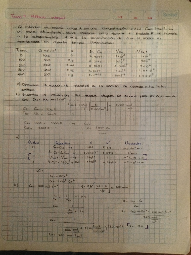 Tarea 5. Método integral | PDF