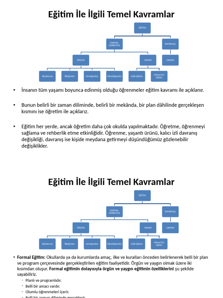 1.hafta - EĞİTİMLE İLGİLİ TEMEL KAVRAMLAR | PDF