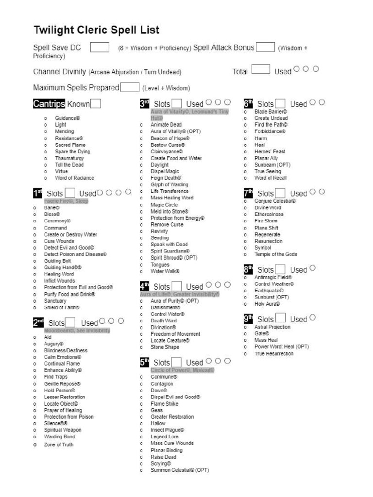 Twilight Cleric Spell List | PDF