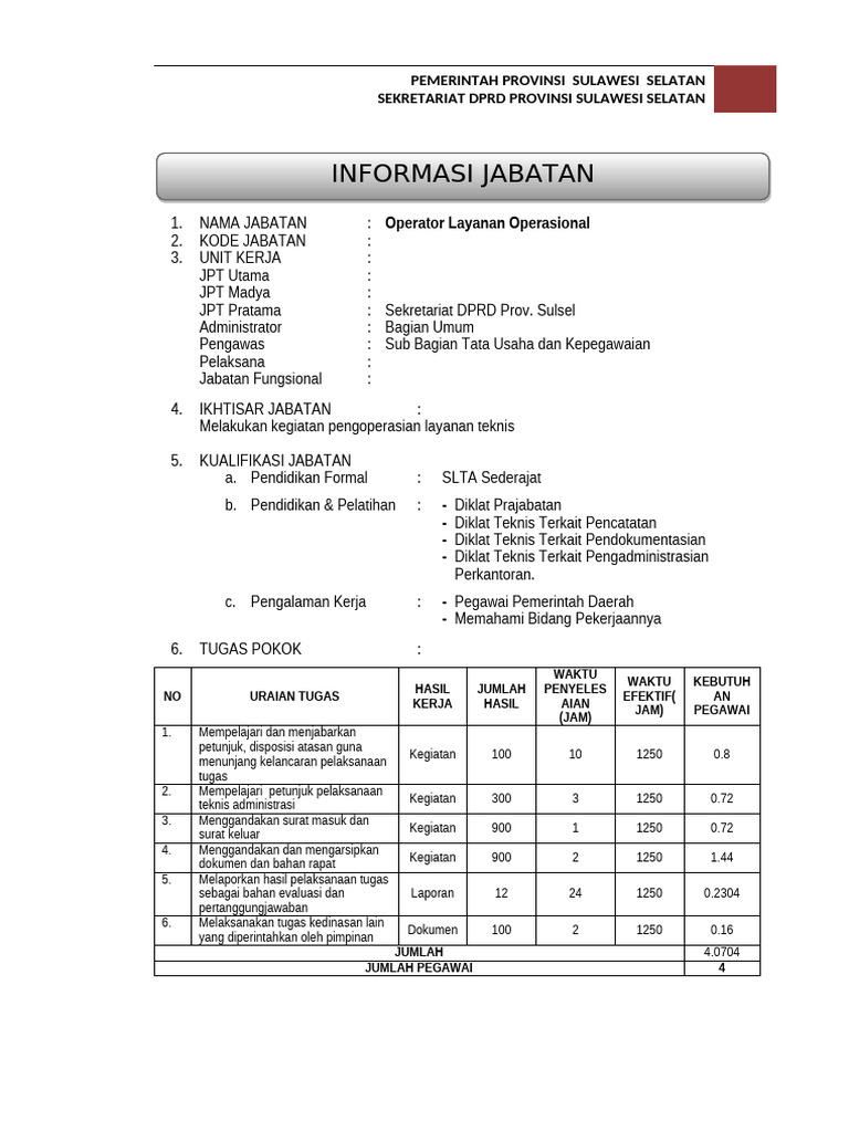 AnjabABK Operator Layanan Operasional | PDF