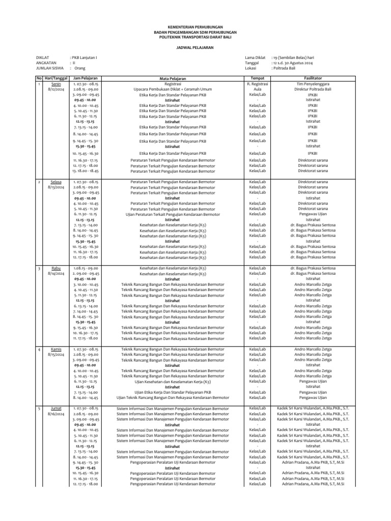 Jadwal PKB Lanjutan I Angkatan Ii | PDF