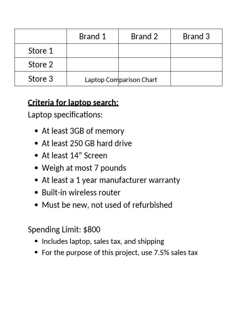 Laptop Comparison Chart (8) | PDF