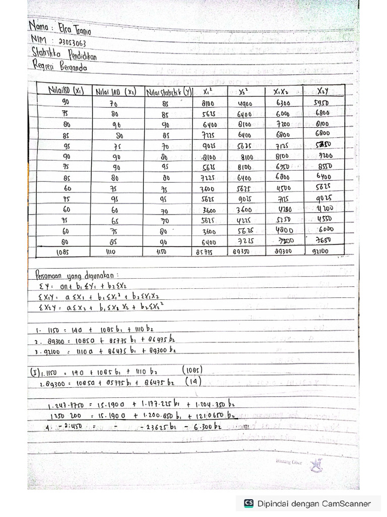 Tugas 6 Regresi Berganda | PDF