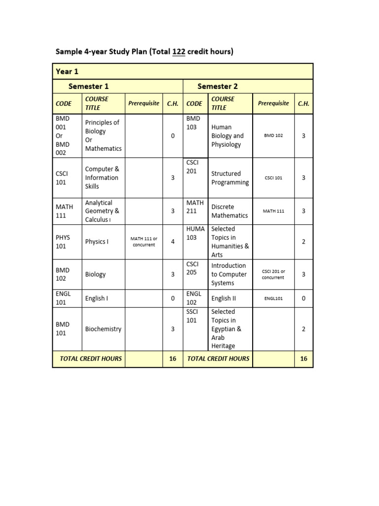 BMD Study Plan | PDF