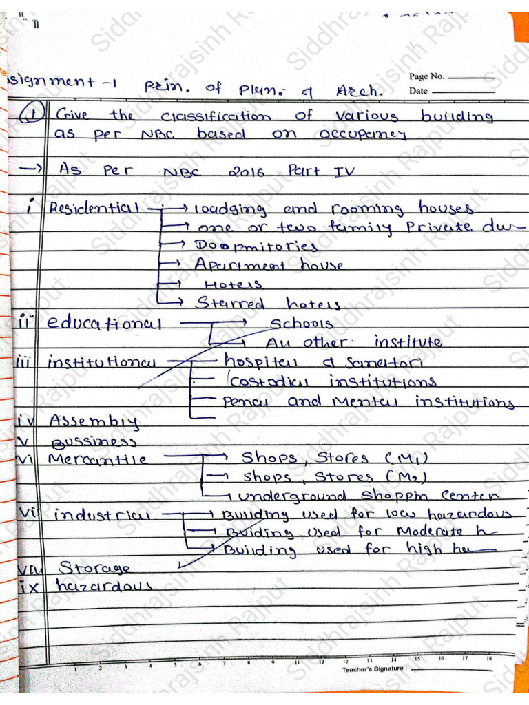 Building and Town Planning Tutorials | PDF