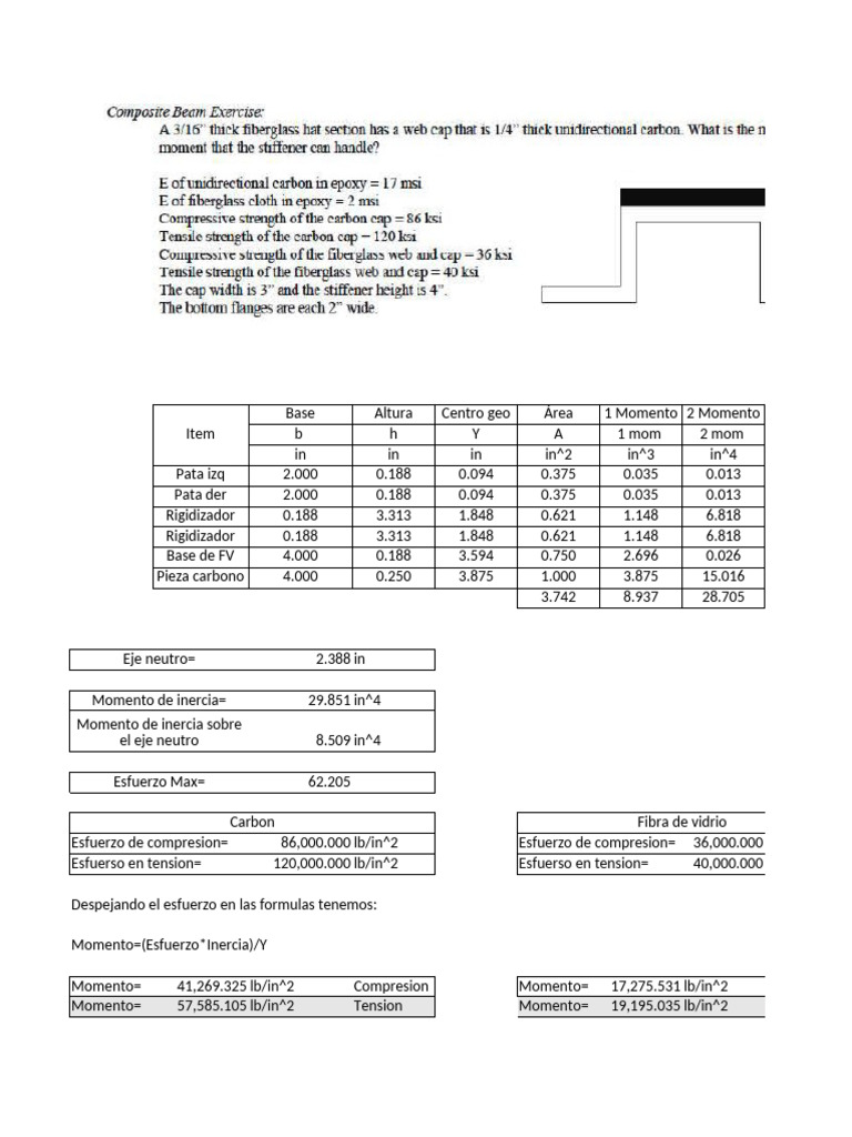 Actividad 9-NVC | PDF