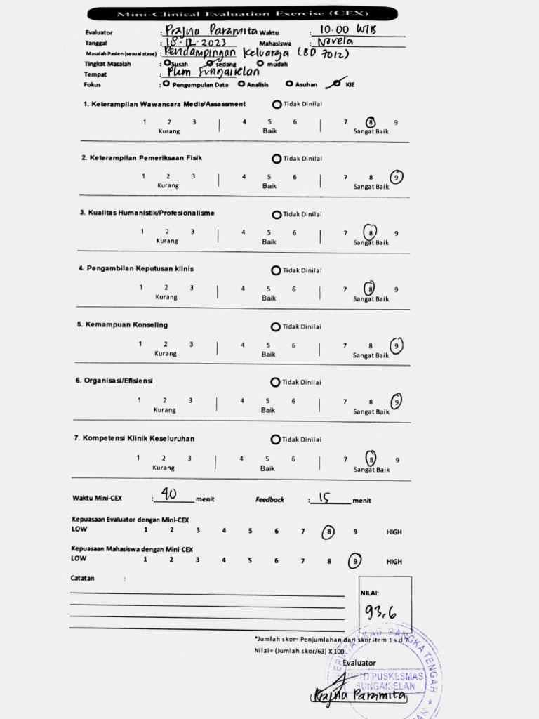 Mini Cex BD 7012 | PDF