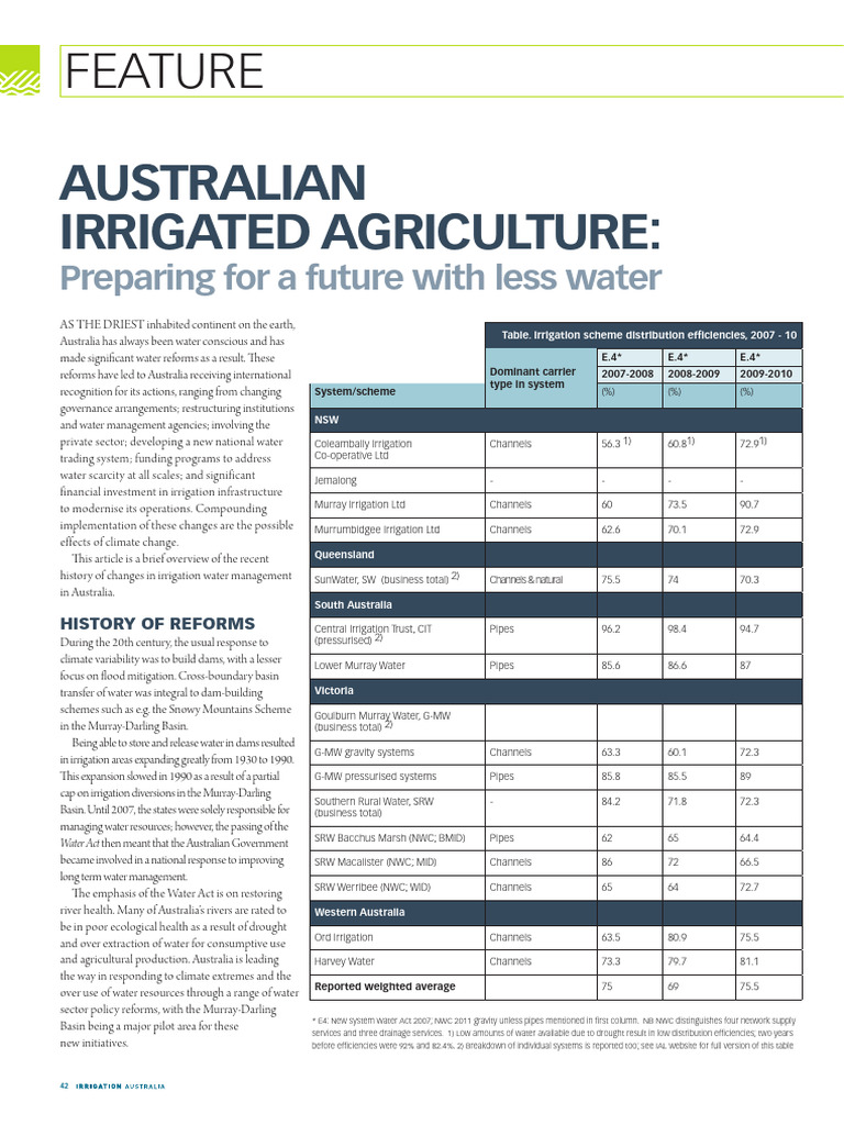 Vlotman - Kulkarni - Paper - Australian Irrigated Agriculture ...