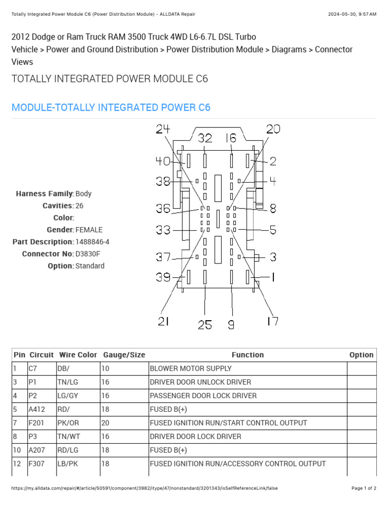 Totally Integrated Power Module C6 (Power Distribution Module ...