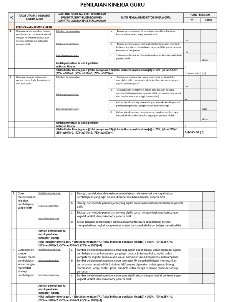 Instrumen PK Guru WD | PDF