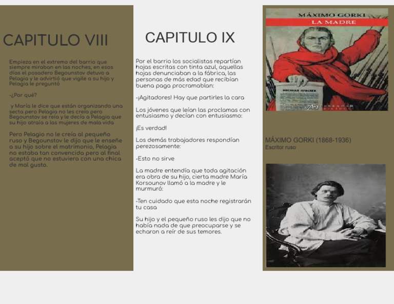 Resumen - La Madre - Capitulo Viii y Ix-1 | PDF