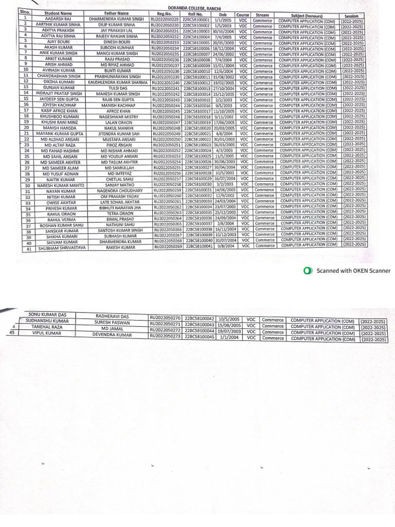 BCA (Commerce) Registration 2022-2025 | PDF
