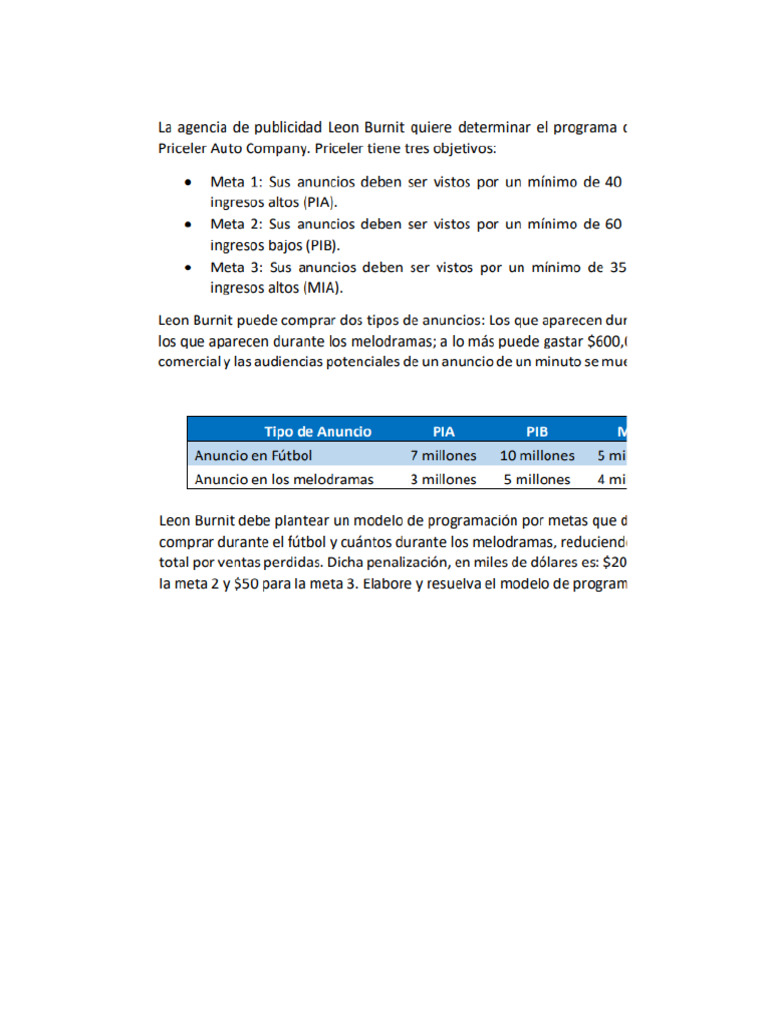 Invope Tarea Metas | PDF