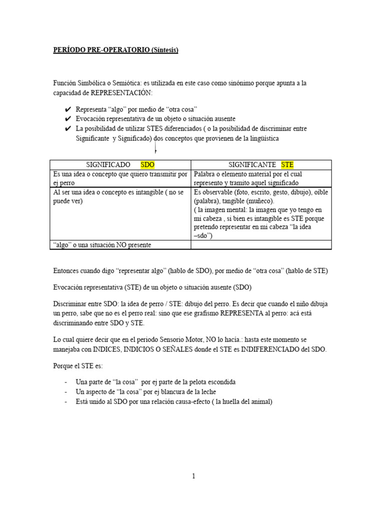 Período Pre - Operatorio | PDF