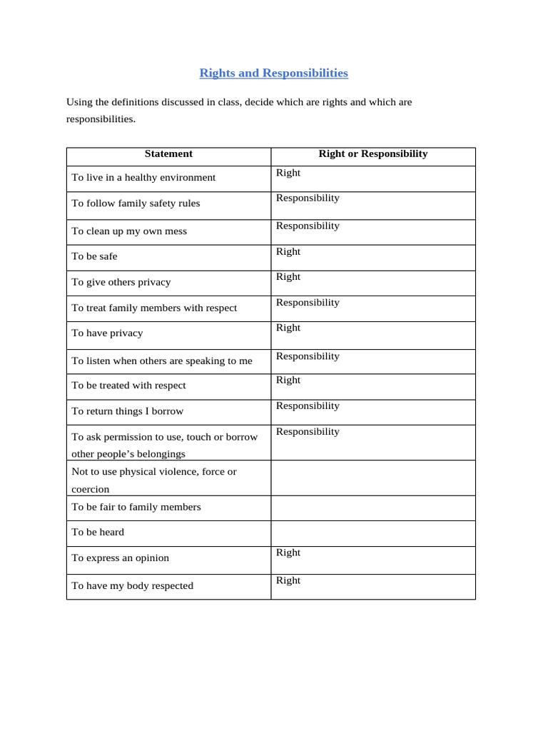 Rights and Responsibilities | PDF