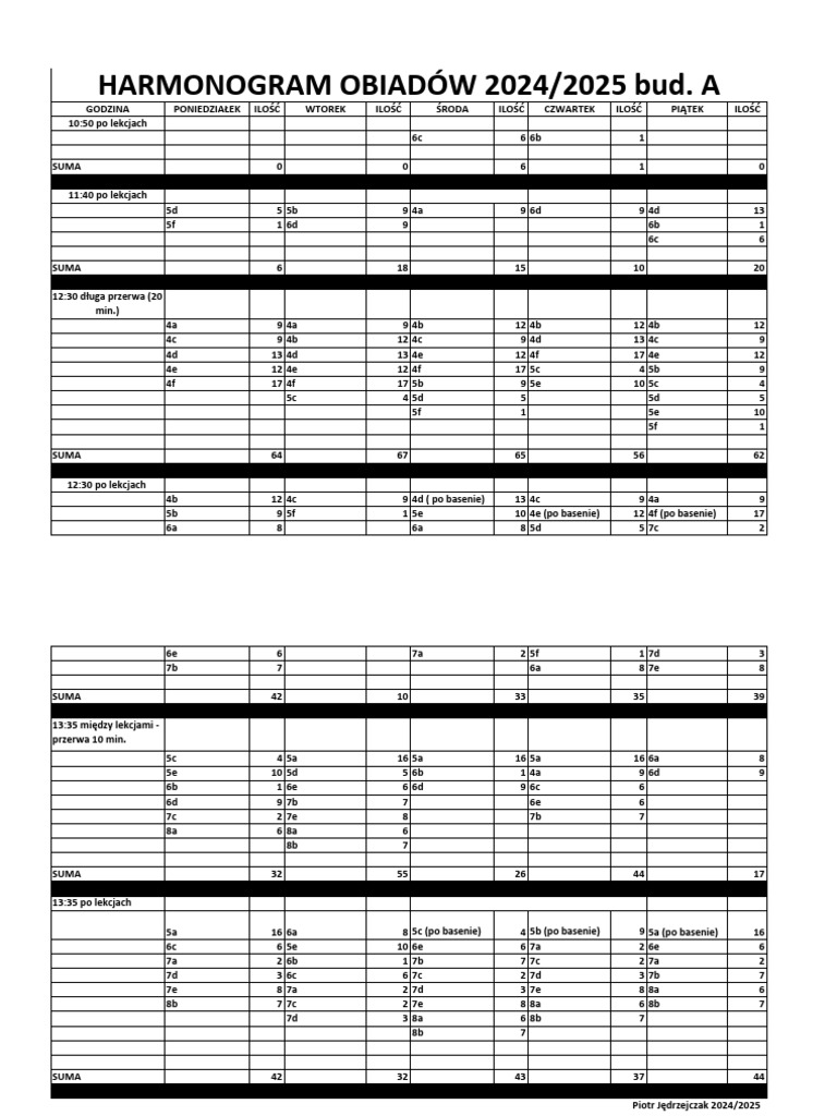 Harmonogram Obiadów 2024 | PDF