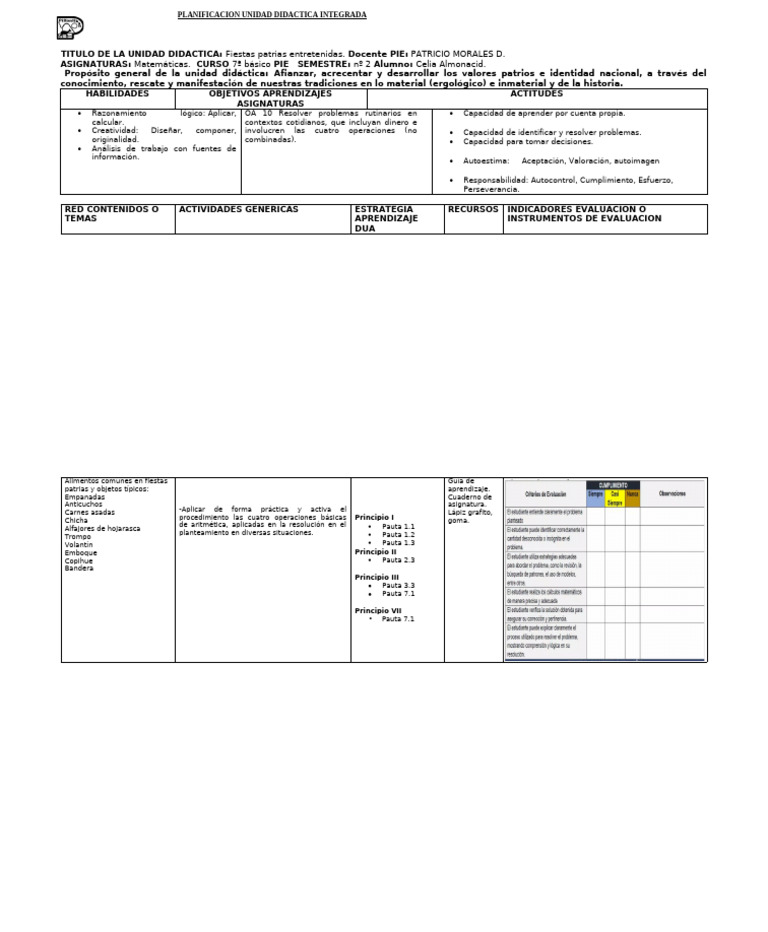 PLANIFICACION UNIDAD INTEGRADA 7 2024 Nooo | PDF