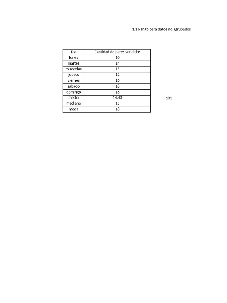 Tarea de Calidad Total Tablas | PDF