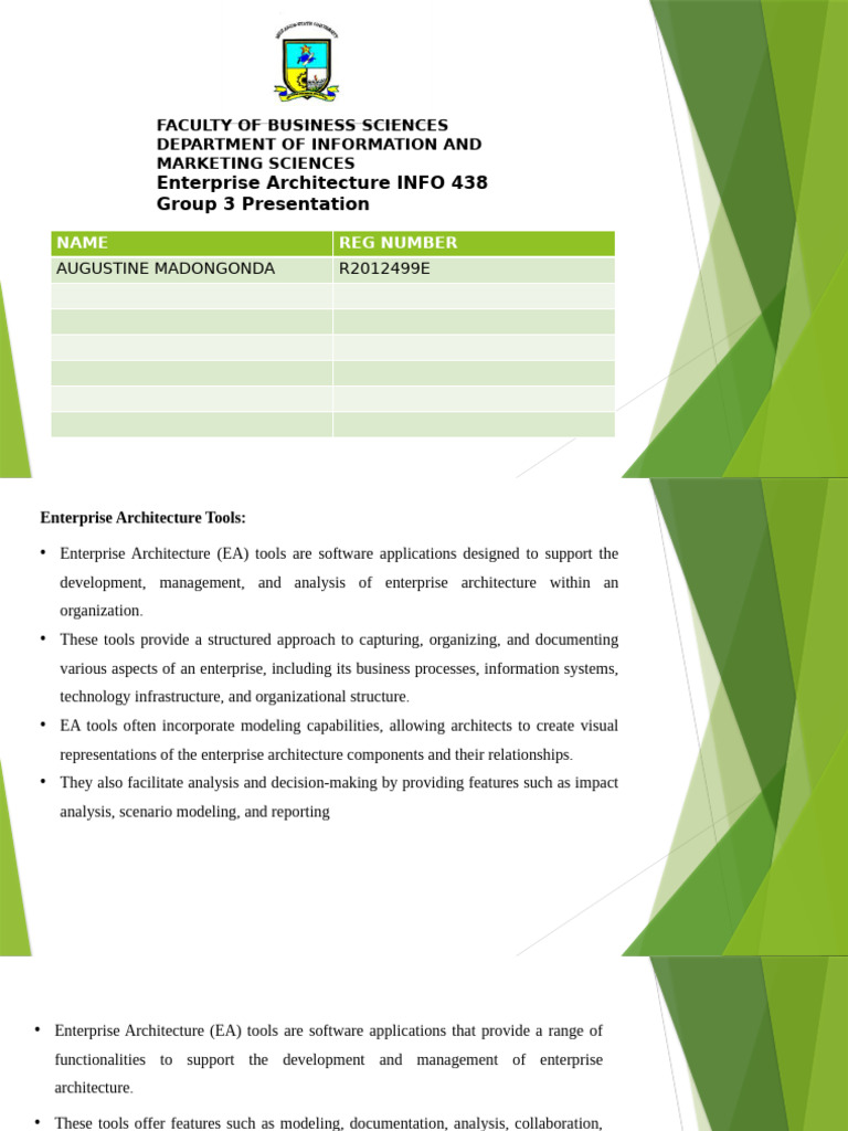 Group 3 Presentation MSU | PDF