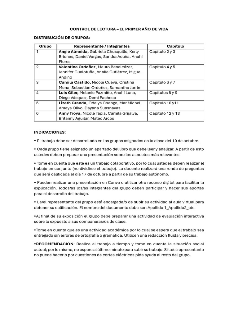 CONTROL DE LECTURA_ | PDF