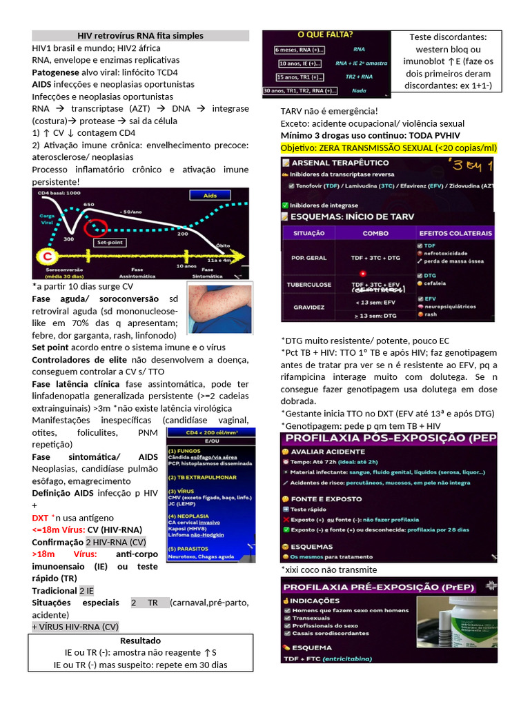 Infecto - HIV Adulto Criança | PDF