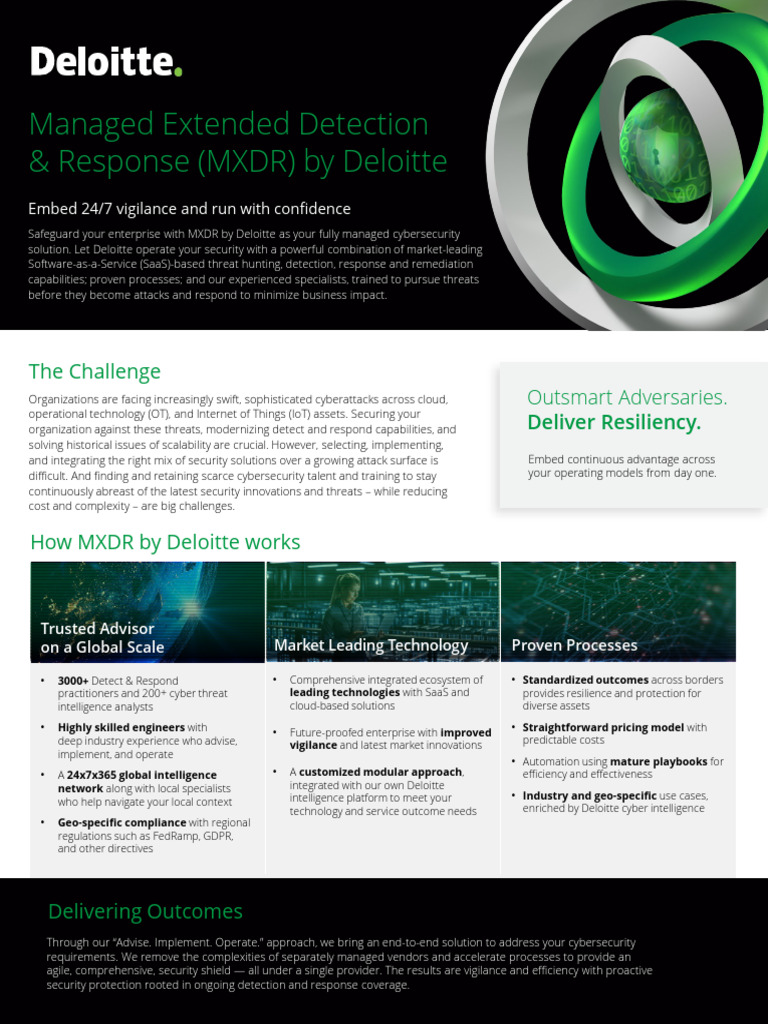 MXDR by Deloitte | PDF