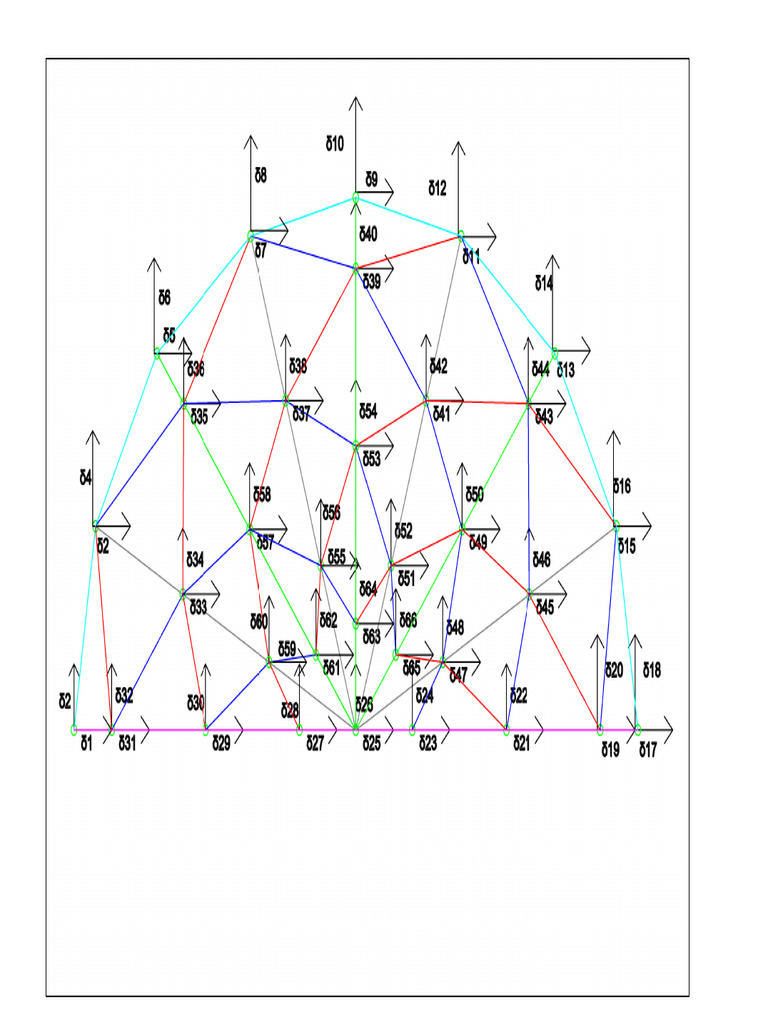 Arco Presentación2 | PDF