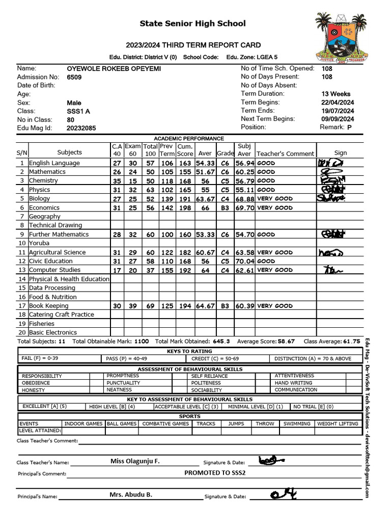 Student Report Card Summary | PDF