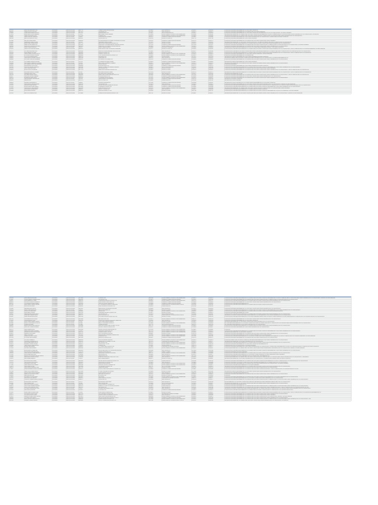 Agentes Autorizados 06 2024 | PDF