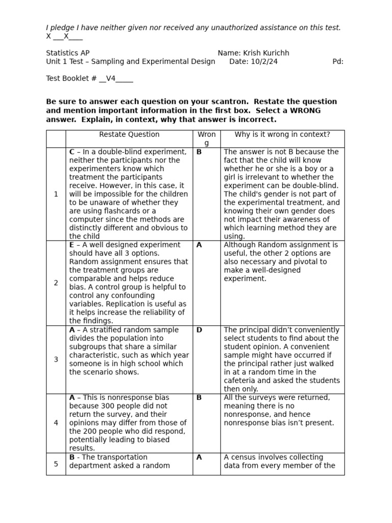 U1 Test Sheet | PDF