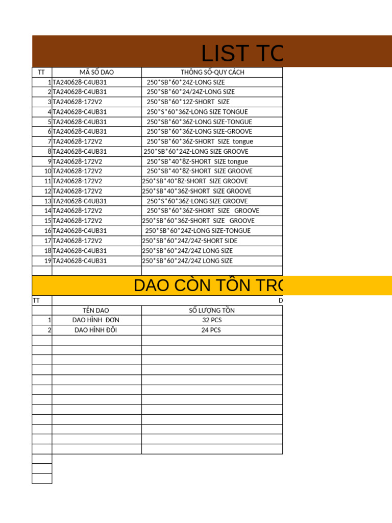 Tool New FTL+ Dao Old FTL | PDF