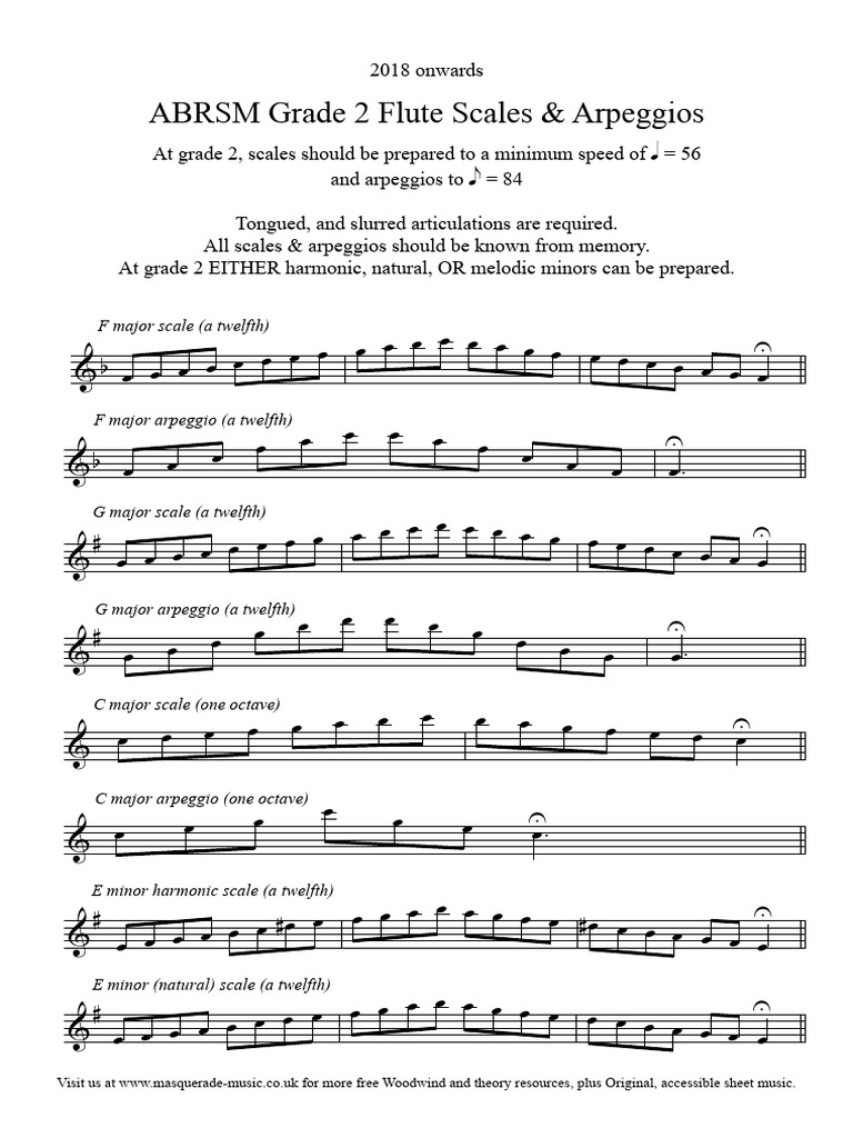 ABRSM Grade 2 Flute Scales 2018 | PDF