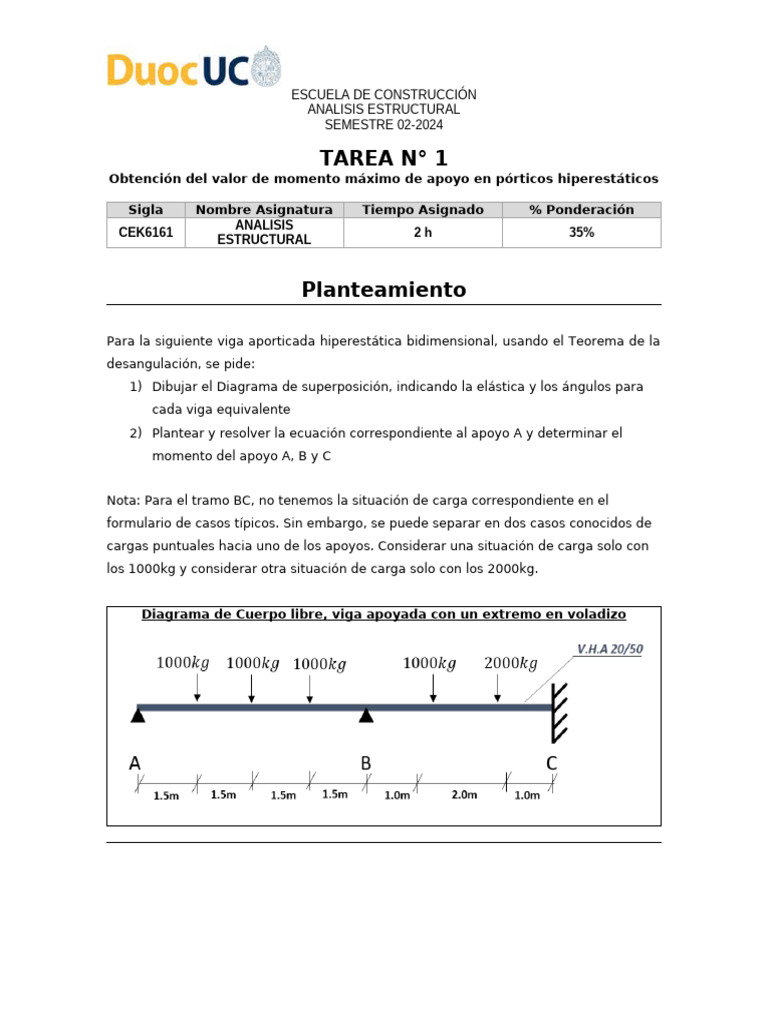 Tarea N°1 | PDF