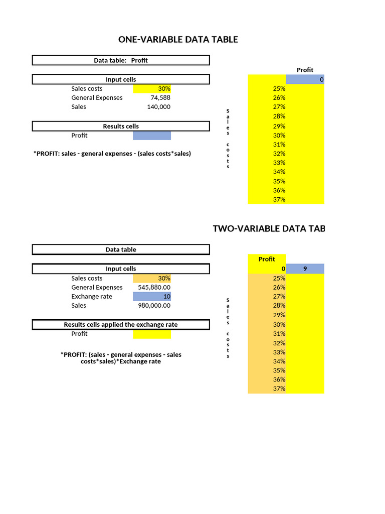 Working File Excel | PDF