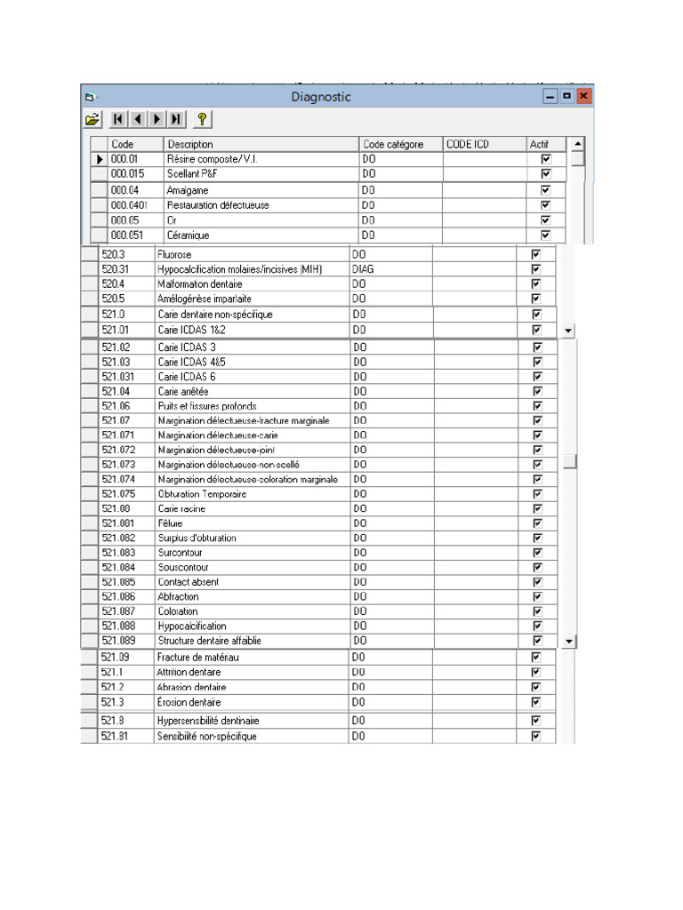 Codes DX SALUD - Modifié Pour Exercice 2e | PDF