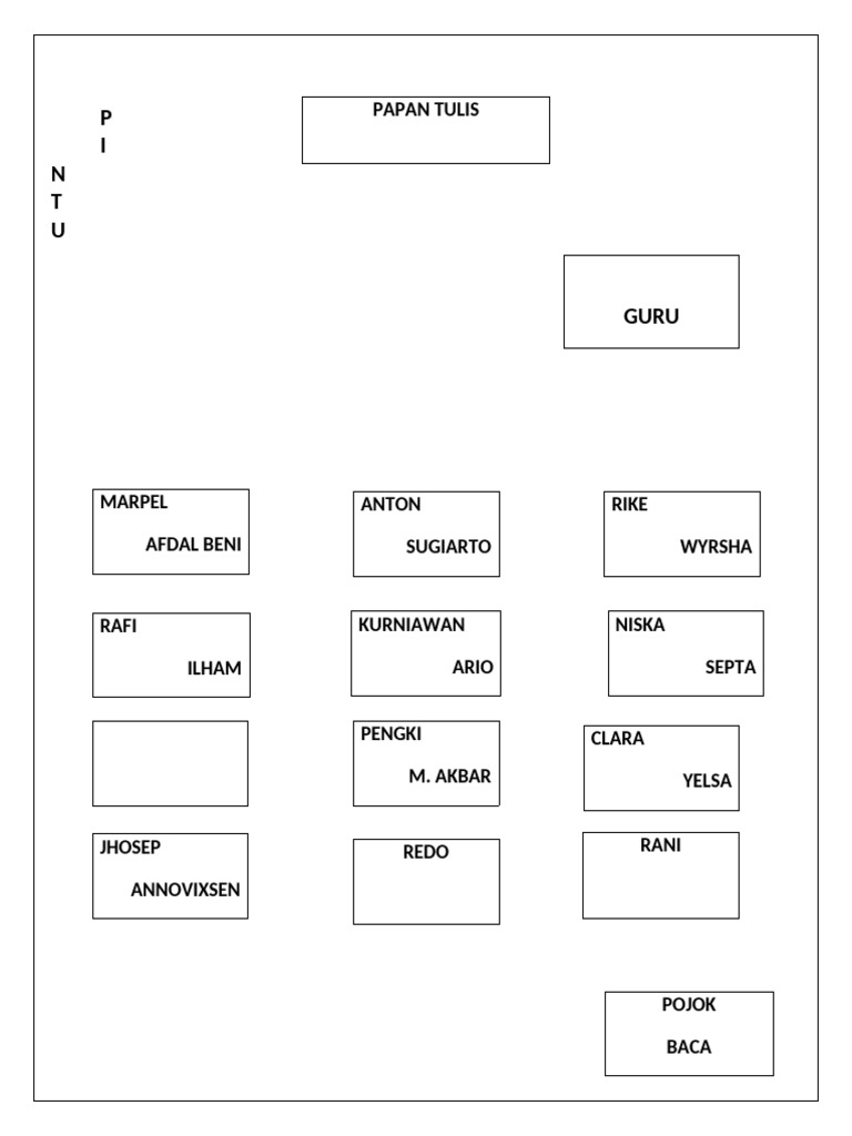 Denah Ruang Ujian Sekolah | PDF