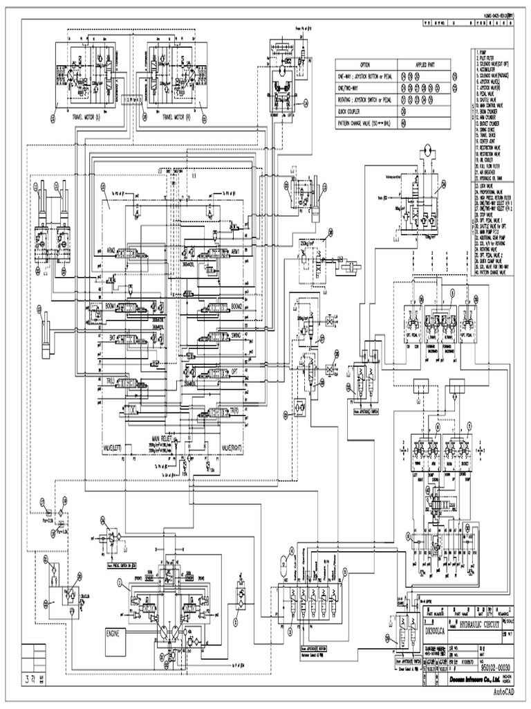 5 Hydraulic Chart | PDF