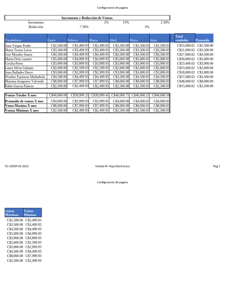 Incremento y Reduccion de Ventas | PDF