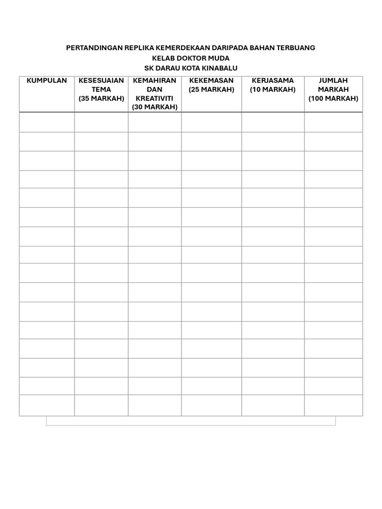 Borang Replika Kemerdekaan | PDF