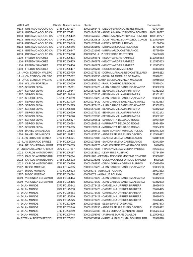 10-10-2024 FCTS | PDF