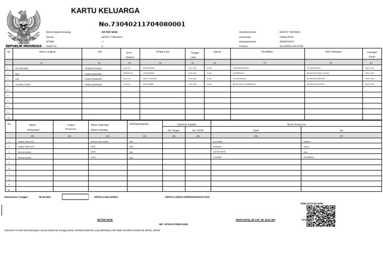 Template KK Kosongan | PDF
