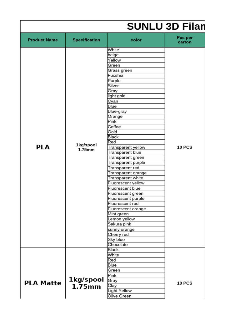 SUNLU Filament All Models and Colors List 20240823 (2024!09!01 20-19-08 ...