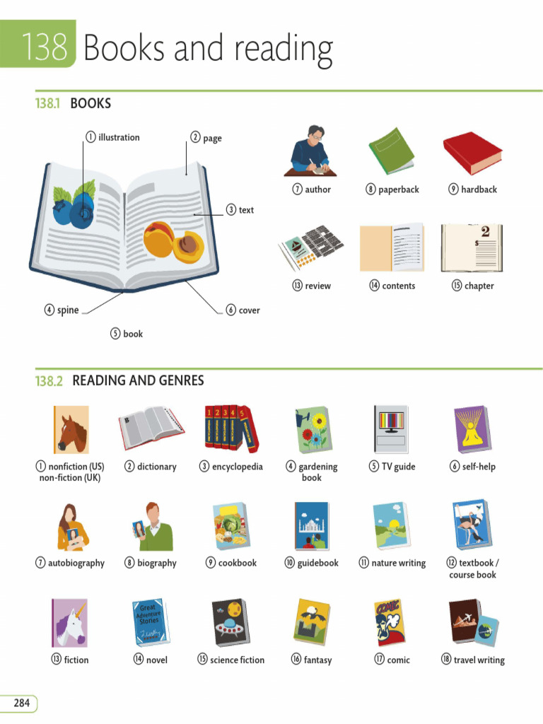 English-For-Everyone-Illustrated-English-Dictionary-Pdf-Free (1) - 286 ...