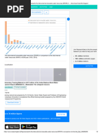 Riyan 'ZXCZXC' Fiqry Counter-Strike Statistics | PDF