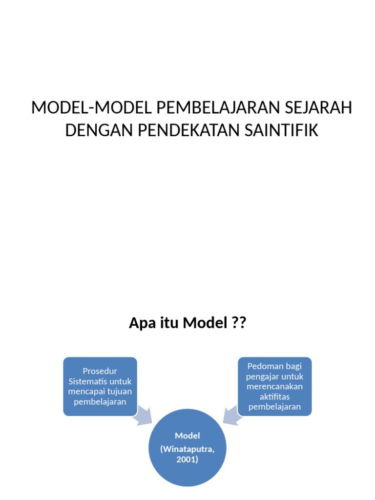 Hdm. Model-Model Pembelajaran Sejarah Dengan Pendekatan Saintifik | PDF